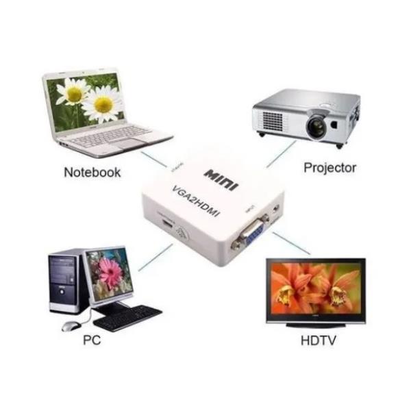 CONVERSOR VGA + AUDIO A HDMI HD2 ACTIVO – Omega Computación